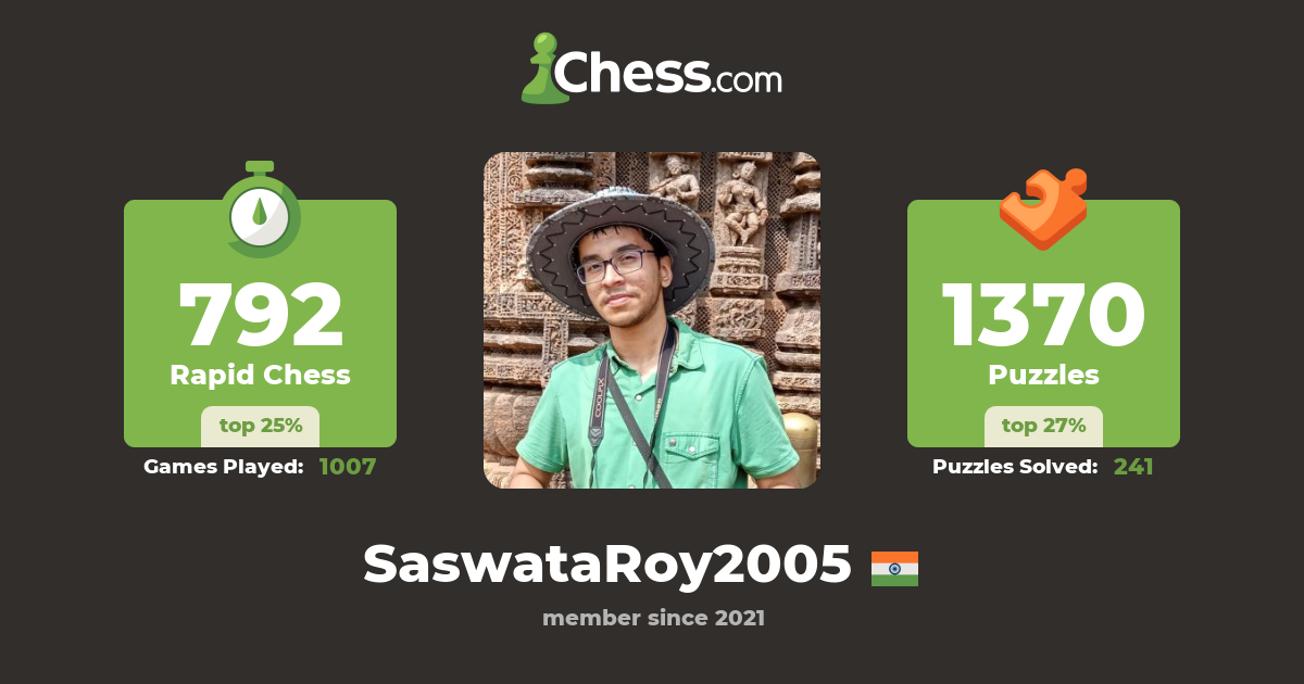 Saswata Roy (SaswataRoy2005) - Chess Profile - Chess.com