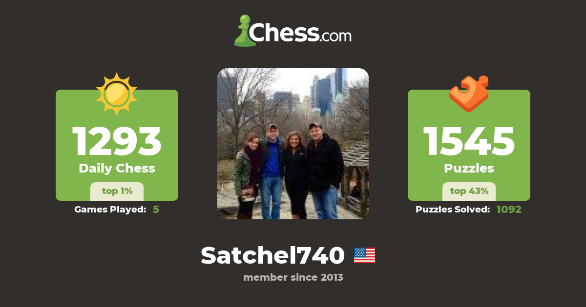 Isaac Hatfield (Satchel740) - Chess Profile - Chess.com