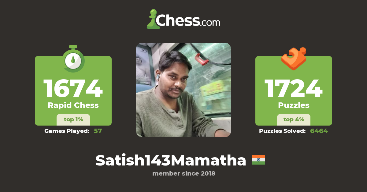 Durga Satish Kumar (Satish143Mamatha) - Chess Profile - Chess.com
