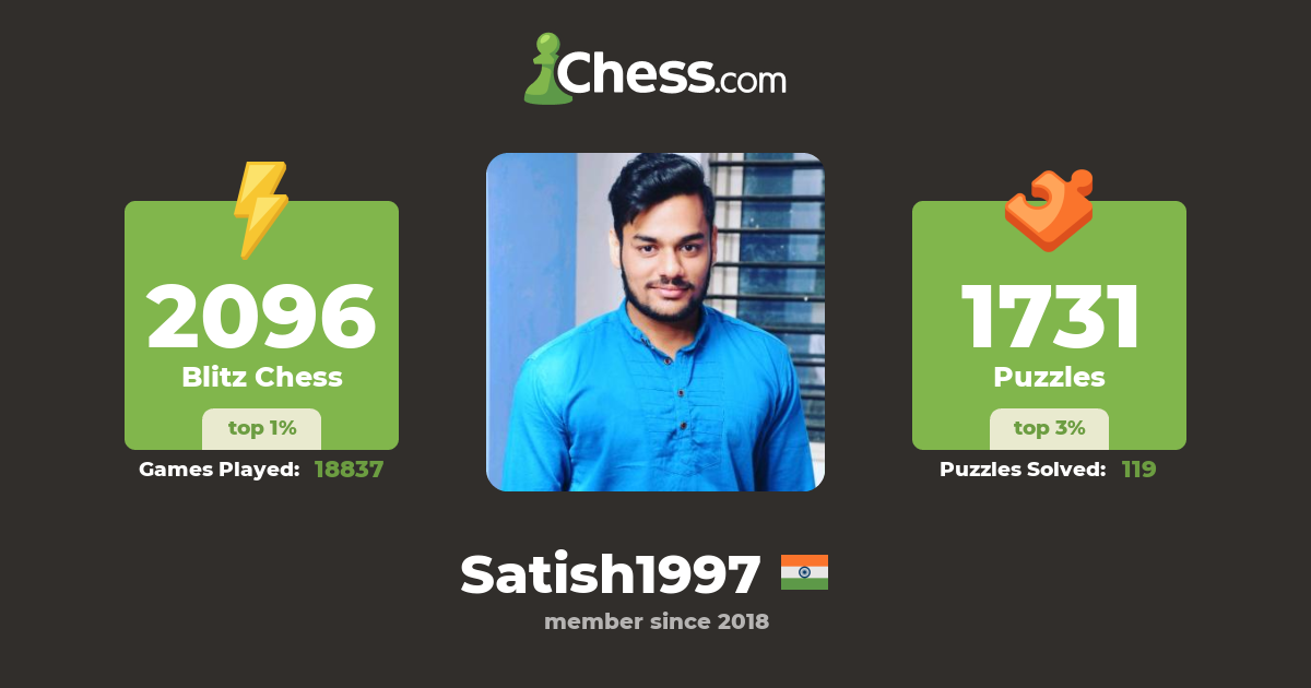 Satish Kumar Prusty (Satish1997) - Chess Profile - Chess.com