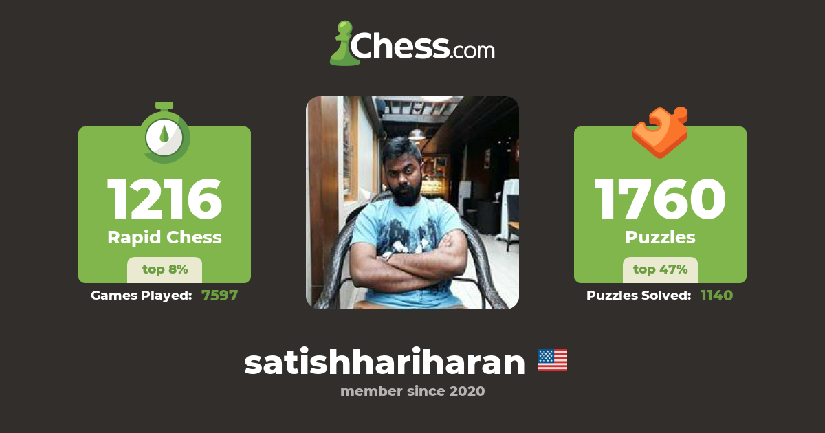 Satish Hariharan (satishhariharan) - Chess Profile - Chess.com