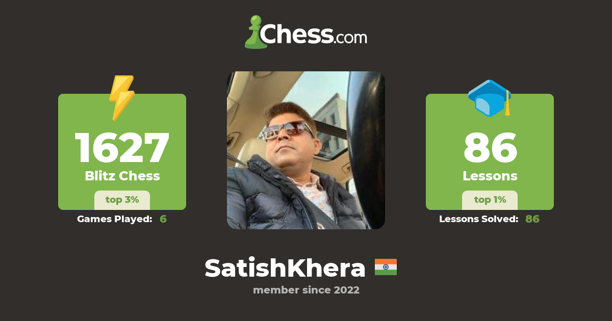 Satish Khera (SatishKhera) - Chess Profile - Chess.com