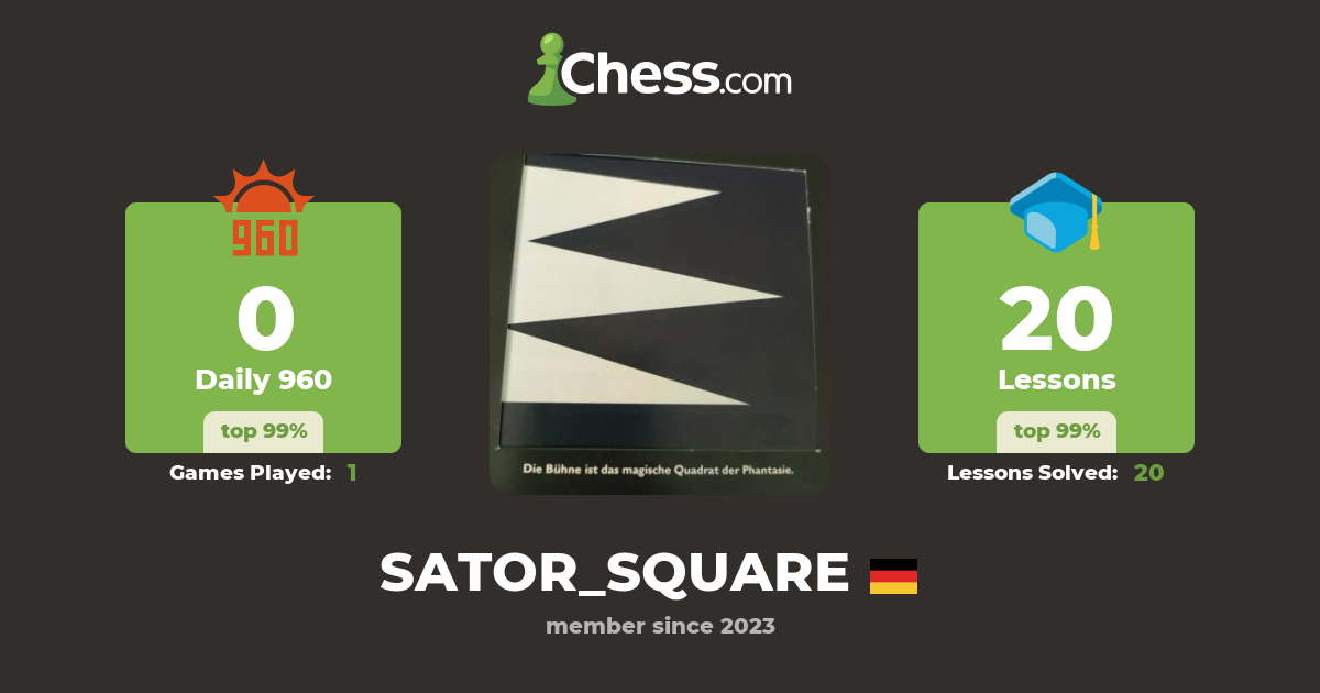 SATOR_SQUARE - Chess Profile - Chess.com