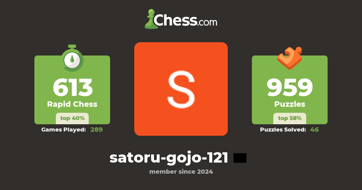 Satoru Gojo (satoru-gojo-121) - Chess Profile - Chess.com