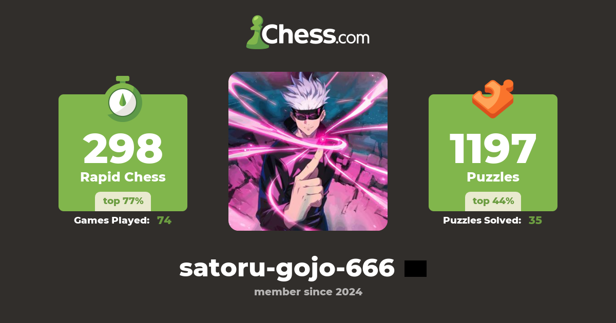 satoru gojo (satoru-gojo-666) - Chess Profile - Chess.com
