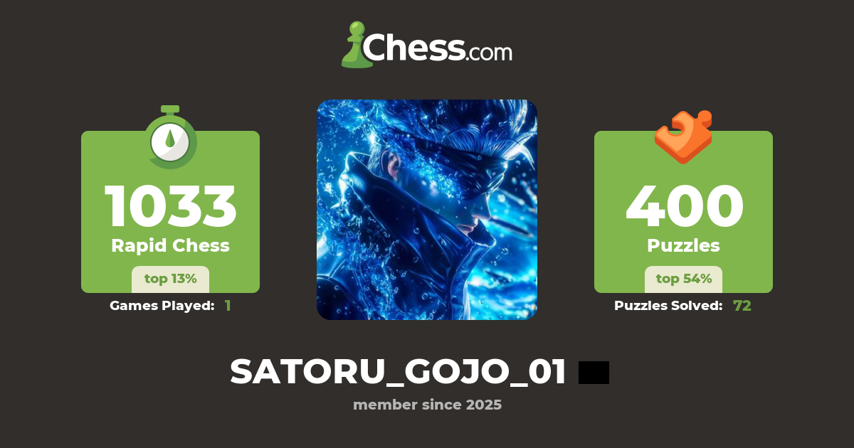 SATORU_GOJO_01 - Chess Profile - Chess.com