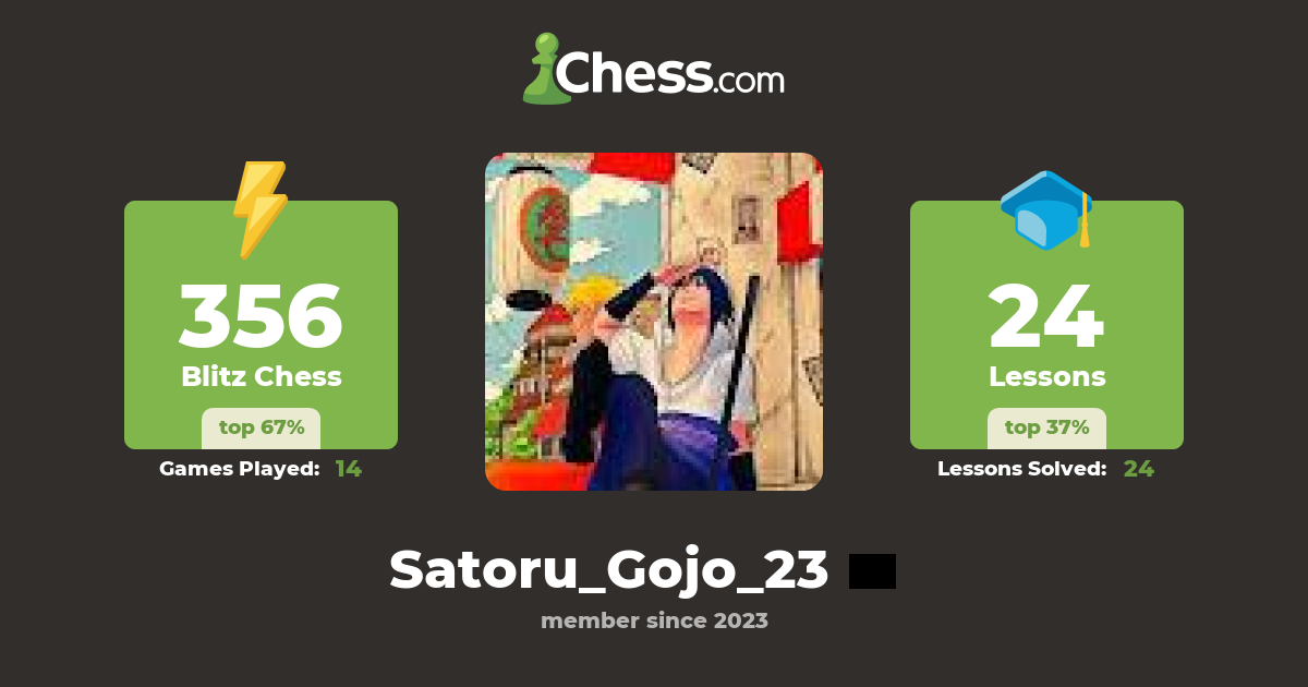satya Praveen (Satoru_Gojo_23) - Chess Profile - Chess.com