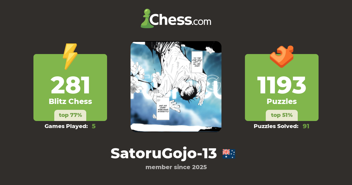 Ethan Nguyen (SatoruGojo-13) - Chess Profile - Chess.com