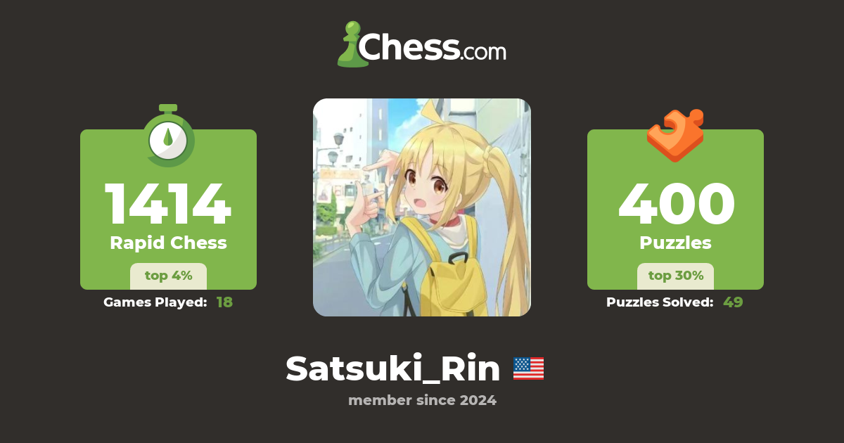 Satsuki_Rin - Chess Profile - Chess.com