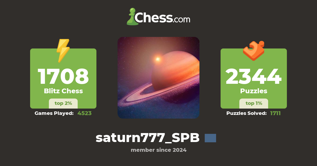 saturn777_SPB - Chess Profile - Chess.com