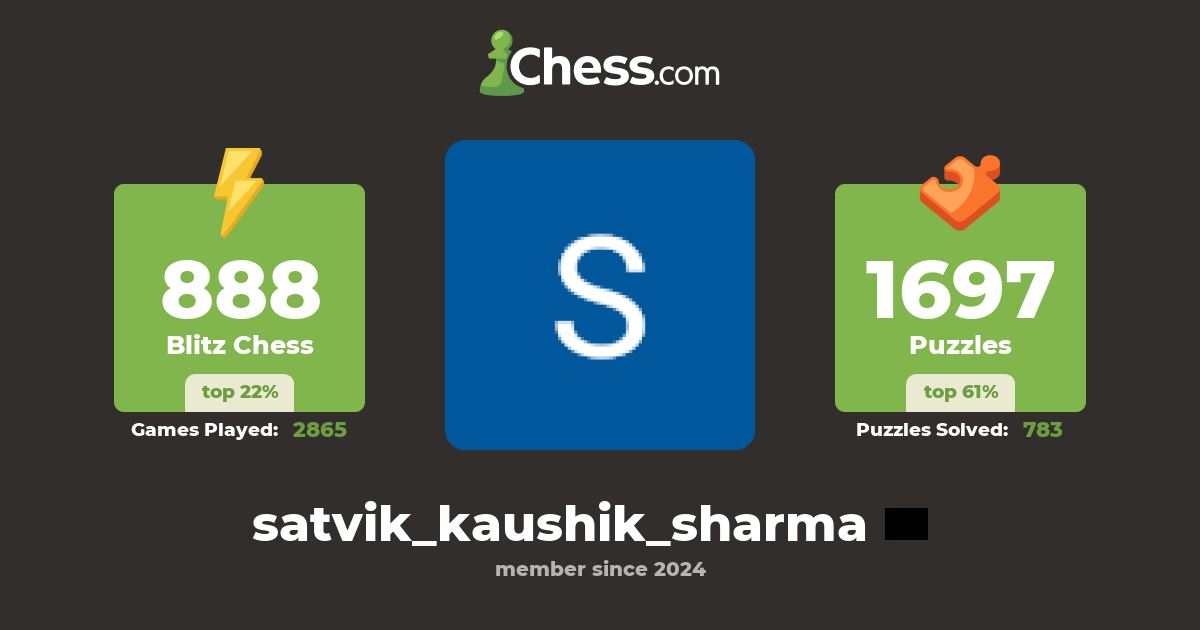 Satvik Sharma (satvik_kaushik_sharma) - Chess Profile - Chess.com