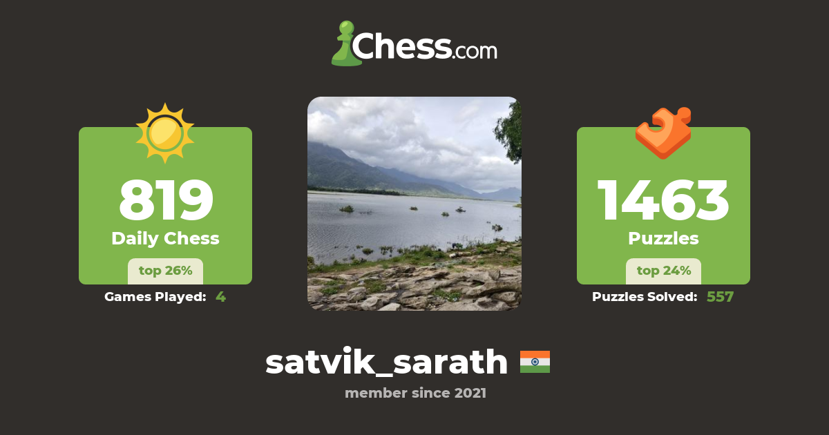 Satvik S (satvik_sarath) - Chess Profile - Chess.com