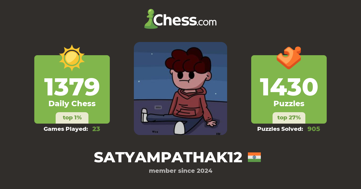 SATYAM PATHAK (SATYAMPATHAK12) - Chess Profile - Chess.com