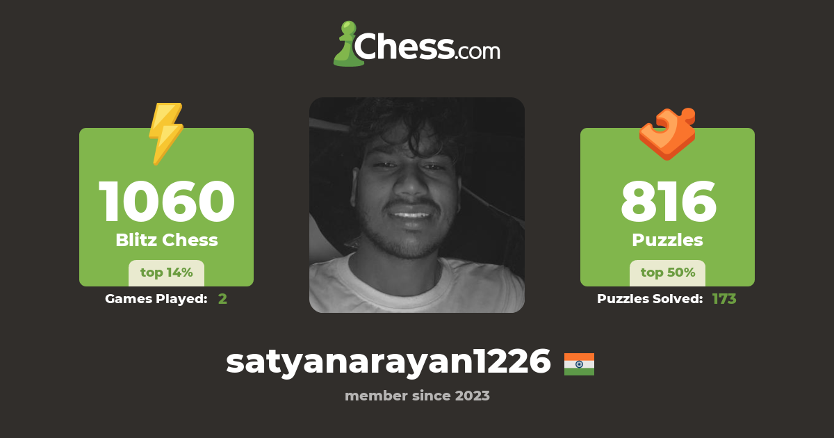 Satya Narayan (satyanarayan1226) - Chess Profile - Chess.com