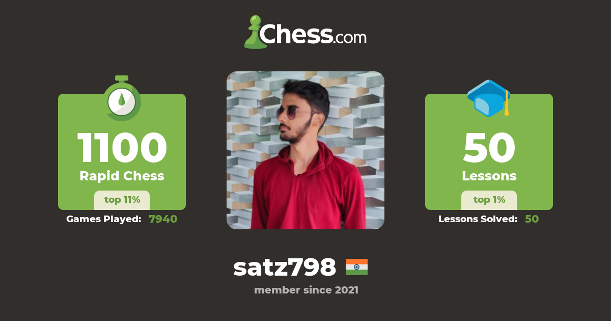Satish L (satz798) - Chess Profile - Chess.com