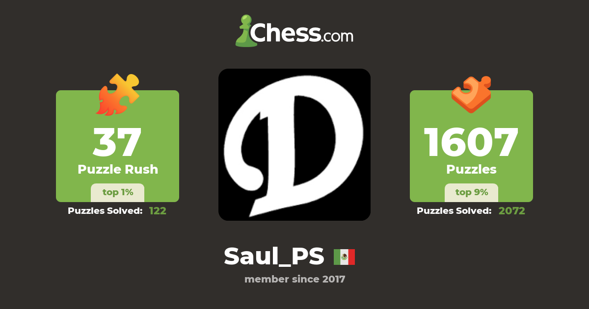 Saul_PS - Chess Profile - Chess.com