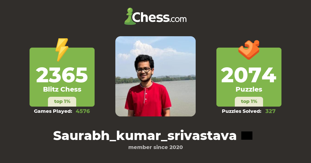 Saurabh Kumar (Saurabh_kumar_srivastava) - Chess Profile - Chess.com