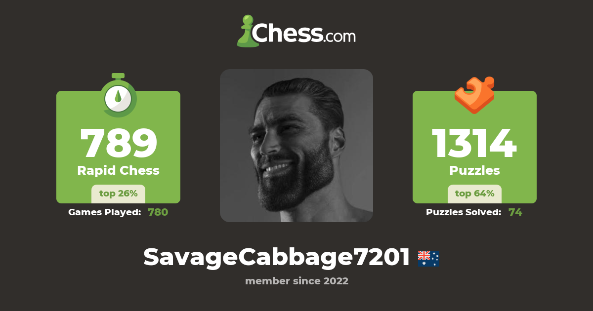 SavageCabbage7201 - Chess Profile - Chess.com