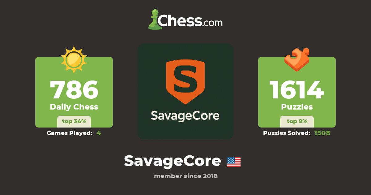 Corey Ford (SavageCore) - Chess Profile - Chess.com