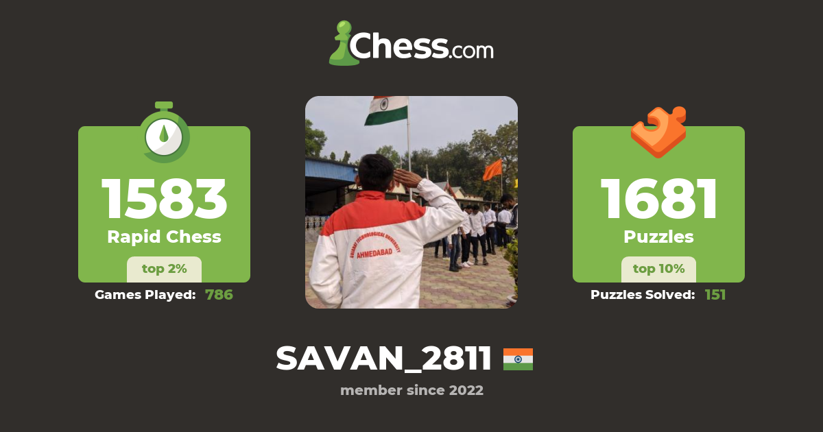 SAVAN BARAIYA (SAVAN_2811) - Chess Profile - Chess.com