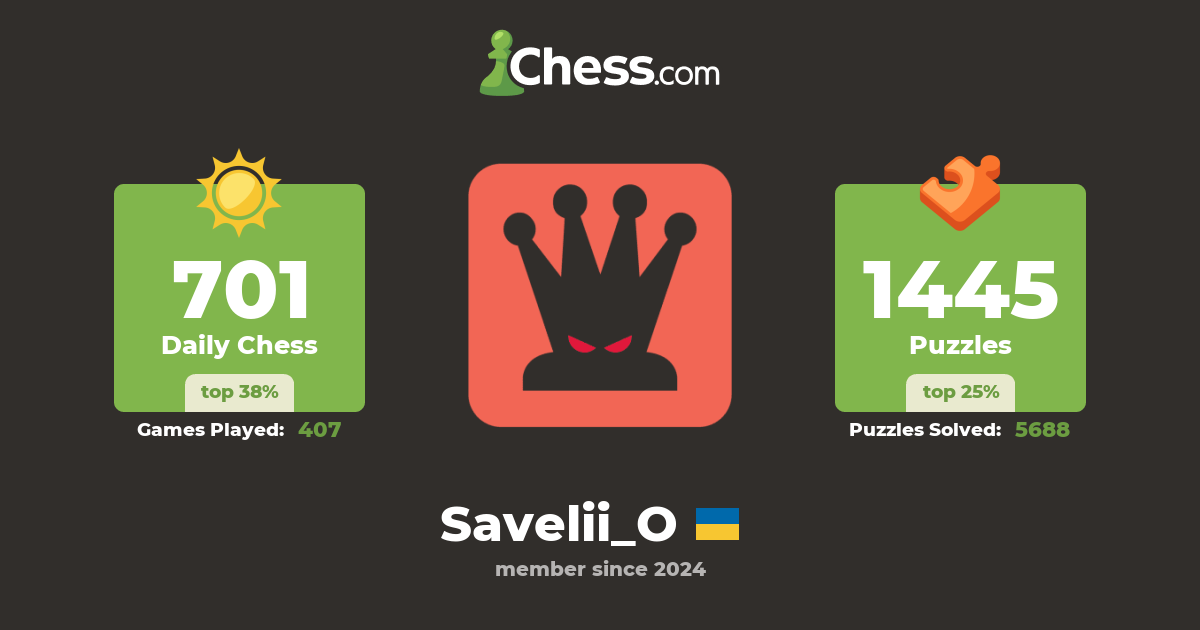Savelii_O - Chess Profile - Chess.com