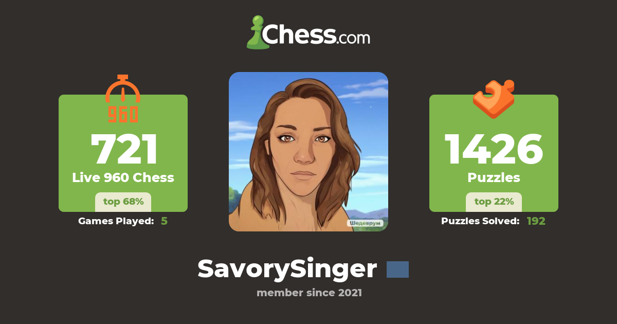 Анастасия (SavorySinger) - Chess Profile - Chess.com