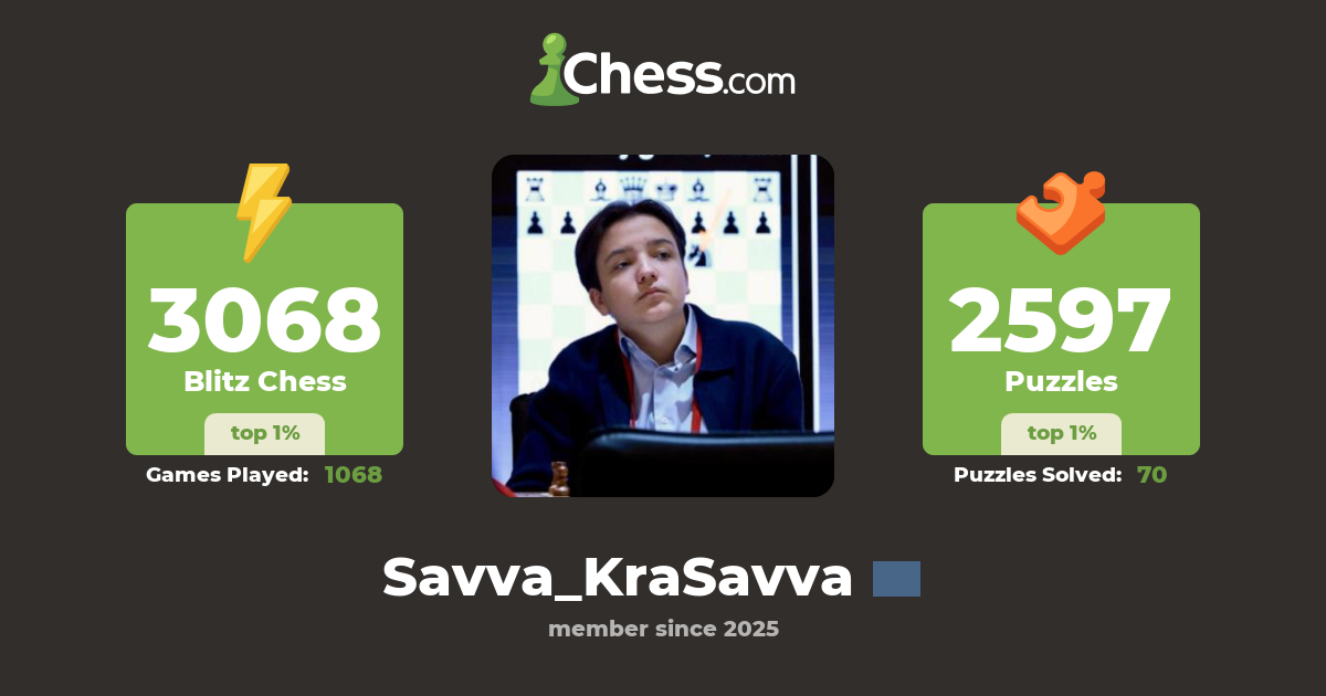 GM Savva Vetokhin (Savva_KraSavva) - Chess Profile - Chess.com