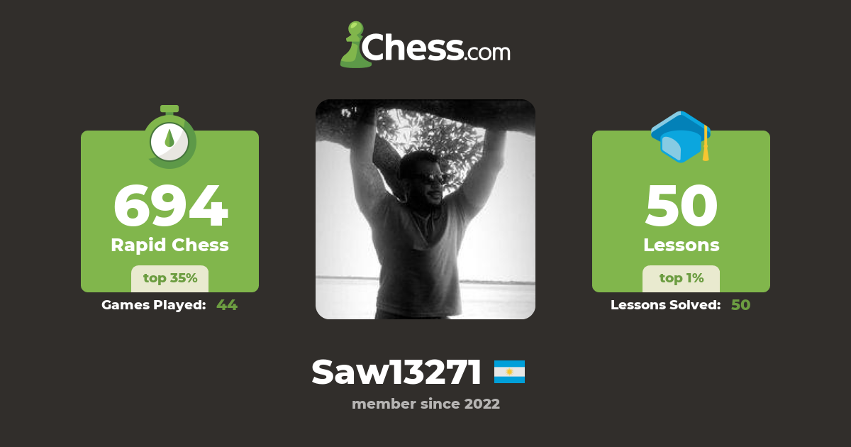 Saw13271 - Chess Profile - Chess.com