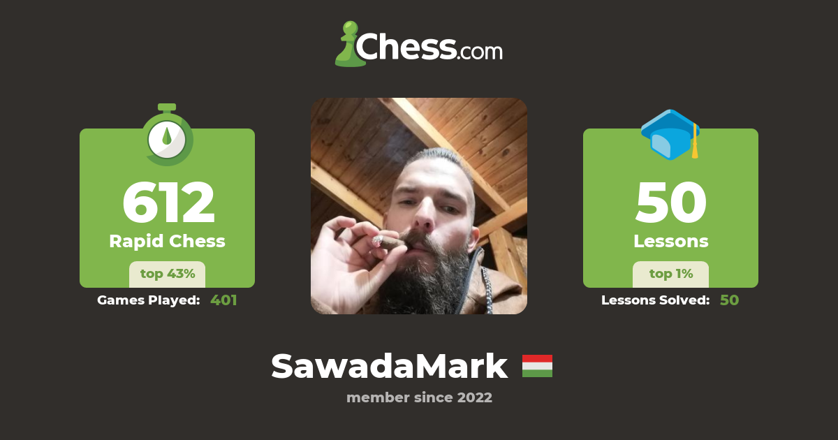 SawadaMark - Chess Profile - Chess.com