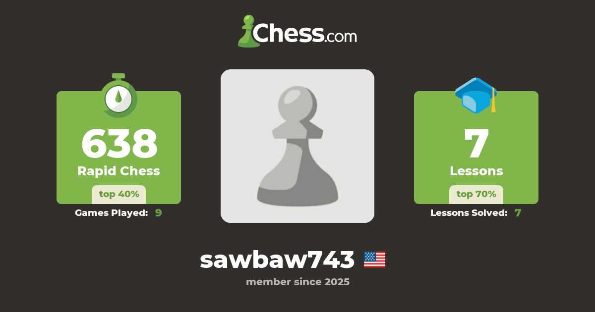 Sawyer Hebert (sawbaw743) - Chess Profile - Chess.com