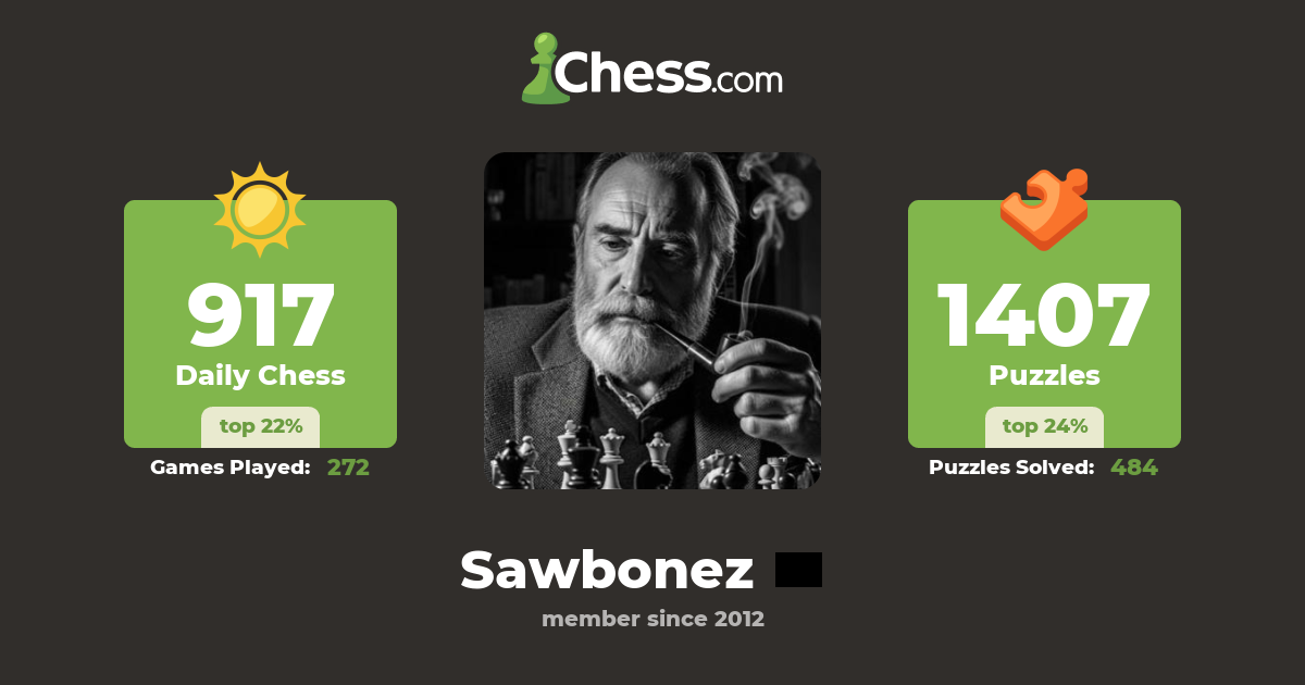 Glenn Julich (Sawbonez) - Chess Profile - Chess.com