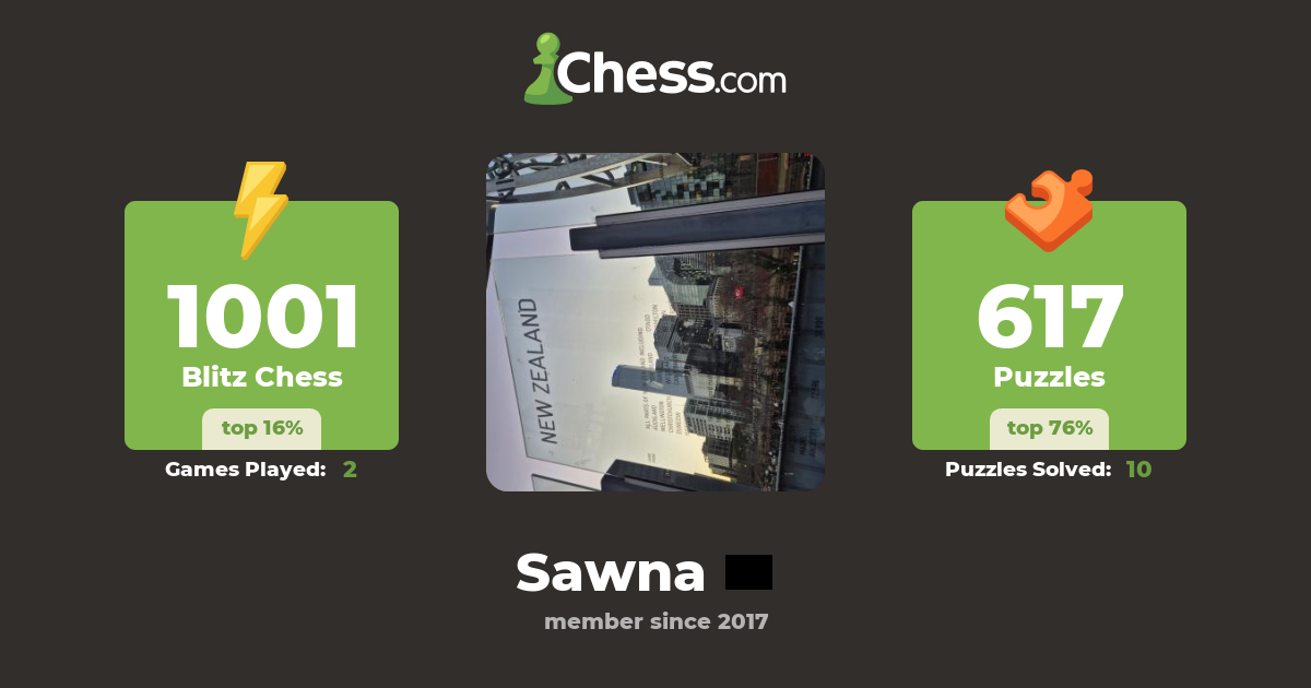 Savi S (Sawna) - Chess Profile - Chess.com