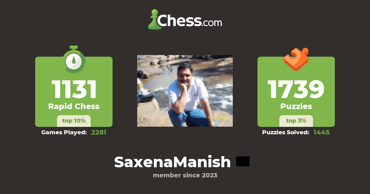Manish Saxena (SaxenaManish) - Chess Profile - Chess.com