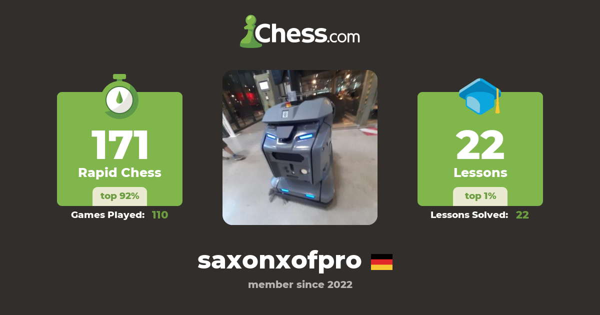 SaxonXofPro (saxonxofpro) - Chess Profile - Chess.com