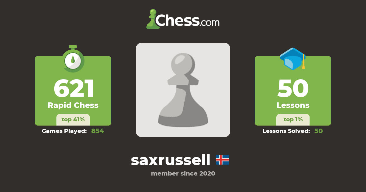Matthías Aron Ólafsson (saxrussell) - Chess Profile - Chess.com