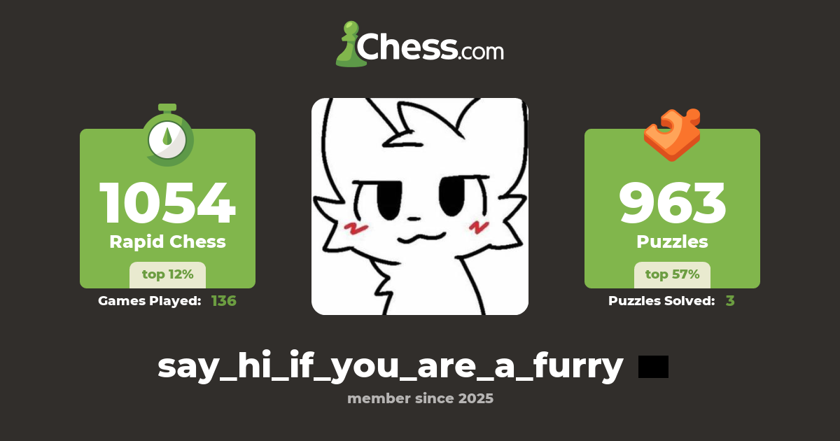 say_hi_if_you_are_a_furry - Chess Profile - Chess.com