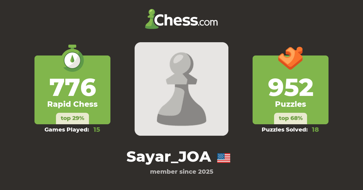Sayar_JOA - Chess Profile - Chess.com