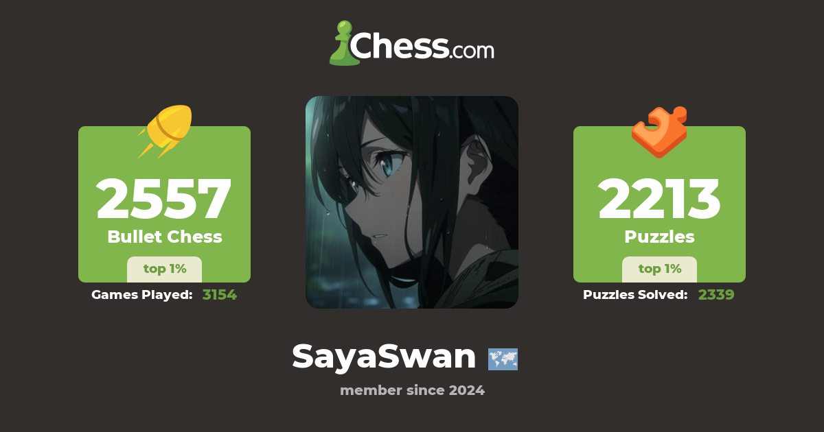 Saya Swan (SayaSwan) - Chess Profile - Chess.com