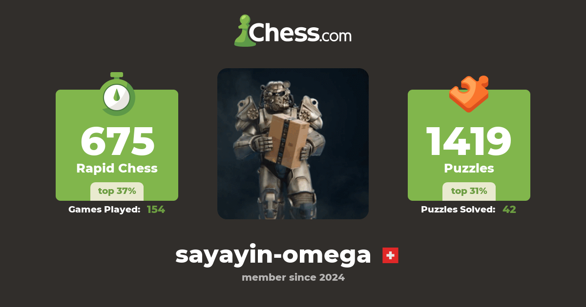 MIGUEL ESTRADA (sayayin-omega) - Chess Profile - Chess.com