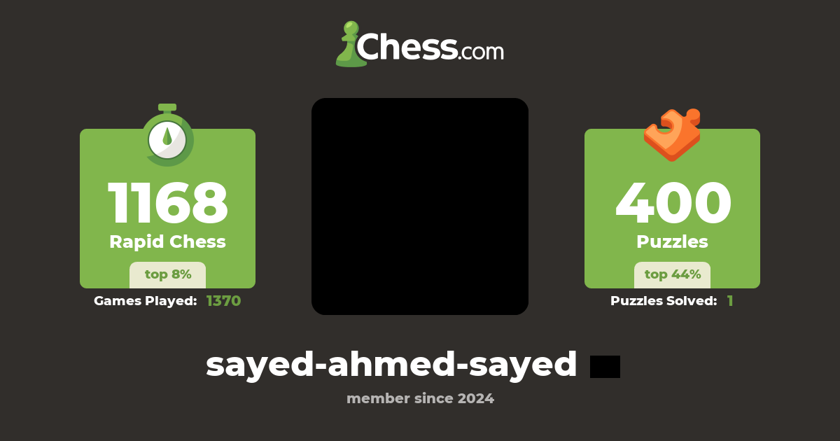 sayed-ahmed-sayed - Chess Profile - Chess.com