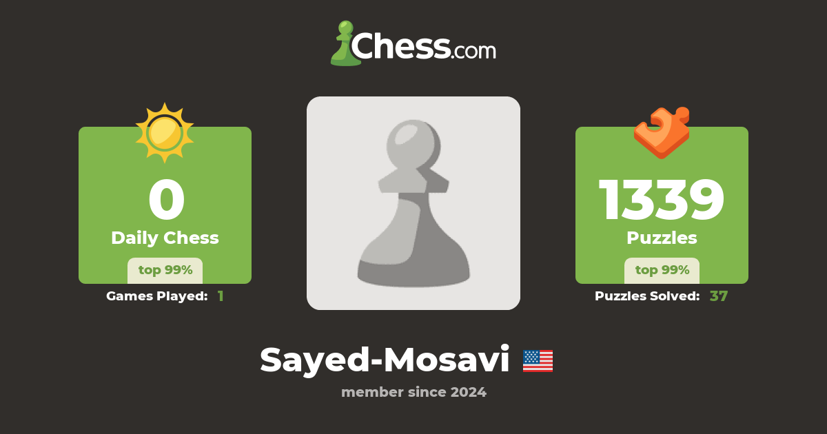 Mosavi (Sayed-Mosavi) - Chess Profile - Chess.com