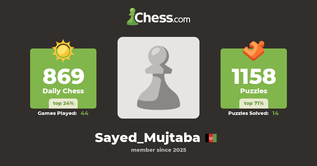 Sayed_Mujtaba - Chess Profile - Chess.com