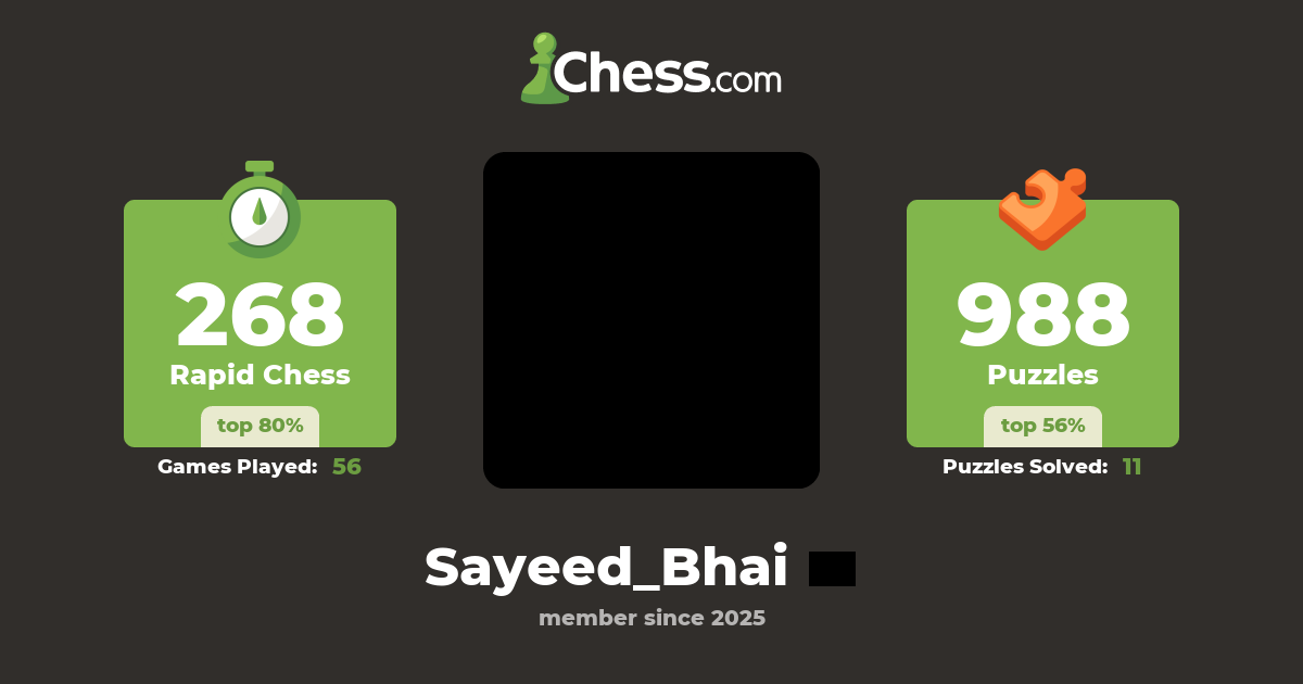 Sayeed_Bhai - Chess Profile - Chess.com