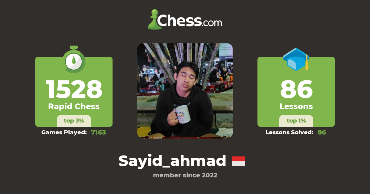 Sayid_ahmad - Chess Profile - Chess.com