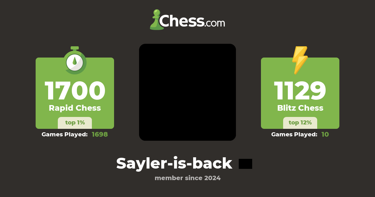 Sailer Pio (Sayler-is-back) - Chess Profile - Chess.com