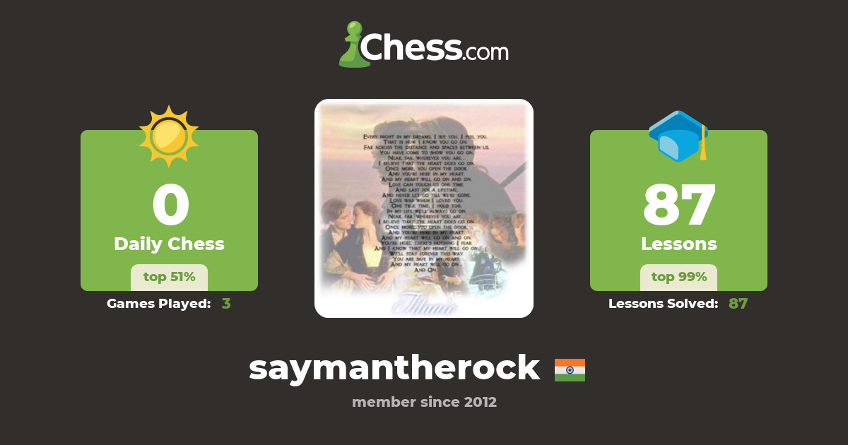 sayman therock (saymantherock) - Chess Profile - Chess.com