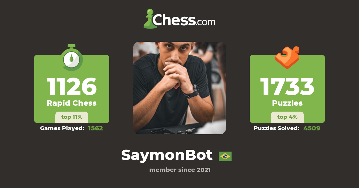 Saymon Botelho (SaymonBot) - Chess Profile - Chess.com