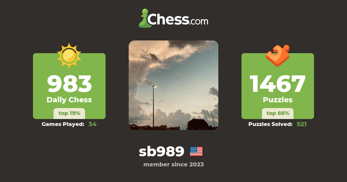 sarah (sb989) - Chess Profile - Chess.com