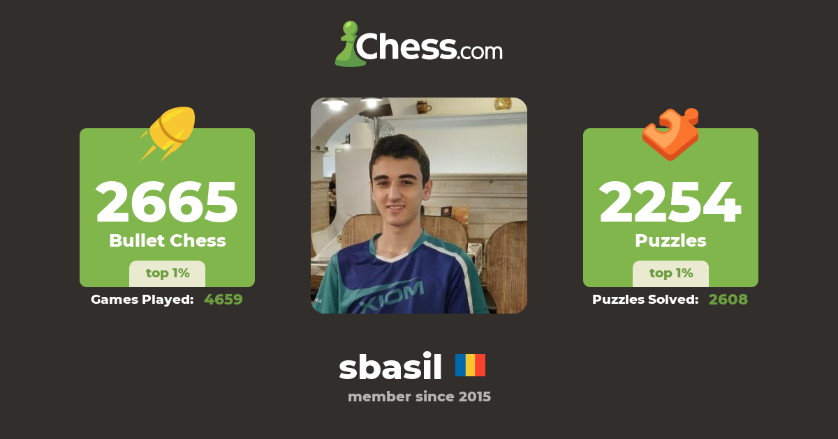 Stelian-Marian Busuioc (sbasil) - Chess Profile - Chess.com