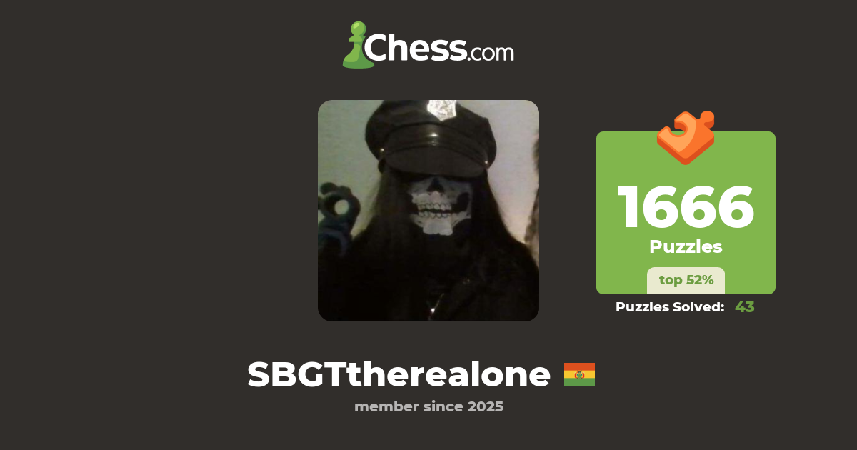 SBGT > (SBGTtherealone) - Chess Profile - Chess.com